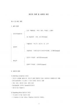 와인의 개론 및 세계의 와인-1페이지