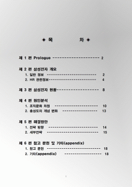 삼성전자의 인적 자원 관리-1페이지