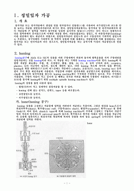 정밀입자 가공의종류와 특수가공법의 종류및그구조-1페이지