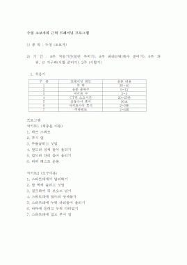 수영 초보자의 근력 트레이닝 프로그램-1페이지