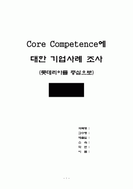 롯데리아의 핵심역량에 관한 조사-1페이지