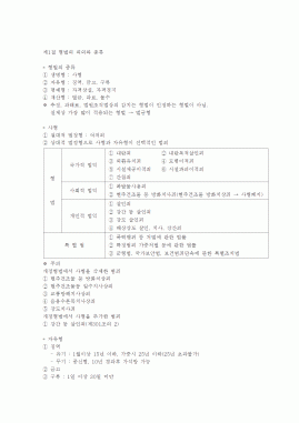 형벌의 의의와 종류-1페이지