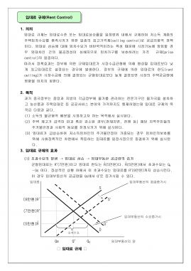 임대료규제와분양가상한제-1페이지