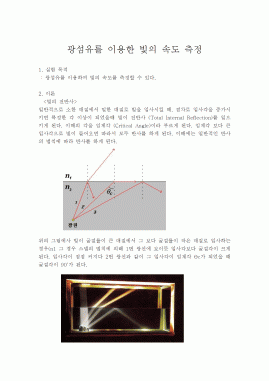 [사전] 광섬유를 이용한 빛의 속도 측정-1페이지