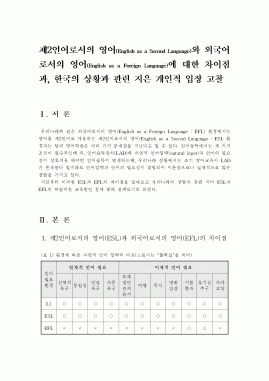 제2언어로서의 영어(English as a Second Language)와 외국어로서의 영어(English as a Foreign Language)에 대한 차이점과, 한국의 상황과 관련 지은 개인적 입장 고찰-1페이지