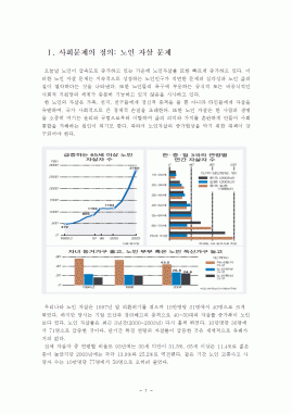 노인자살 문제-1페이지