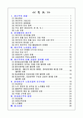 Carrefour의 인사관리적 차원에서의 경영실패 사례-1페이지