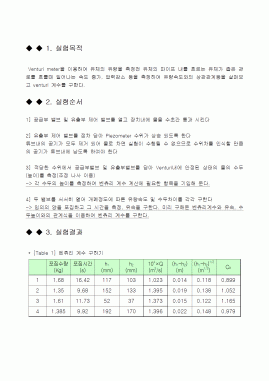 [ 화공 실험 ] 벤츄리 계수 구하기/Flow through A Venturi meter 결과 리포트 (화학공학)-1페이지