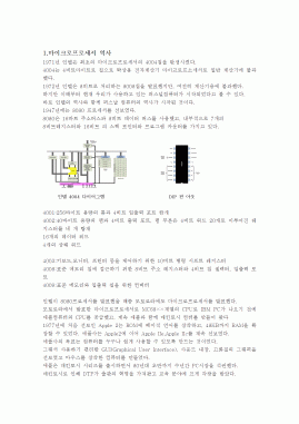 AVR 총 정리-1페이지