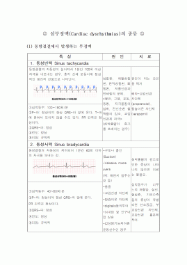 성인간호학-심부정맥의 종류별 특징-1페이지