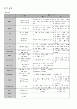 [논문] 진단검사 정상치-1페이지