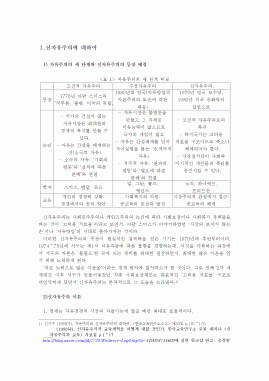 신자유주의 교육관-1페이지