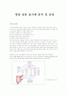 영양 성분 표시제 분석 및 감상-1페이지