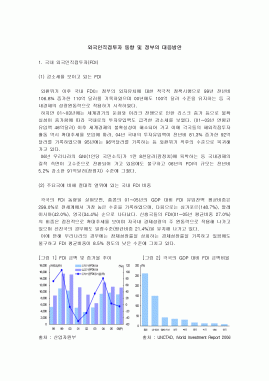 [국제경영학]외국인직접투자 동향 및 정부의 대응방안(리포트).hwp-1페이지