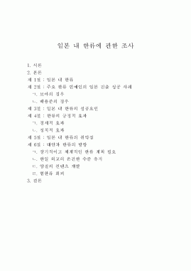 일본 내 한류에 관한 조사-1페이지