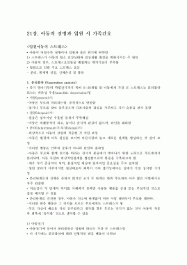 아동의 질병과 입원시 가족간호-1페이지