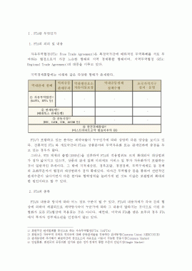 한.미 FTA 협상 - 미.싱가폴 FTA협상 비교 분석 연구-1페이지