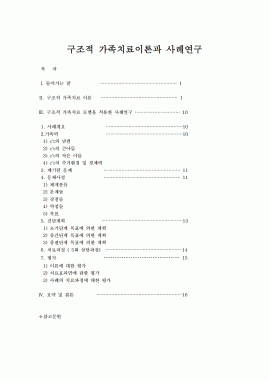 구조적 가족치료 이론-1페이지