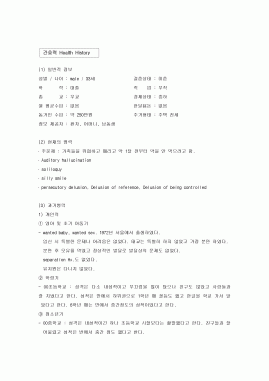 [정신간호실습] Schizophrenia case (정신분열증)-1페이지