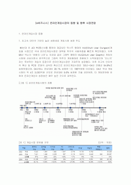 [e비즈니스]온라인게임시장의 동향 및 향후 시장전망-1페이지