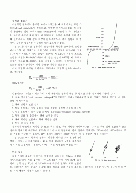 필터의 정의 및 이용-1페이지