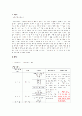 신화와 고대국가의 형성 - 건국신화를 중심으로 살펴본 고대국가의 형성-1페이지