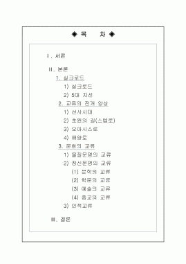 실크로드 문화-1페이지