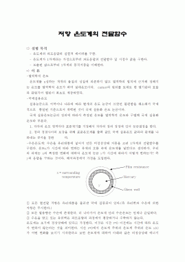 저항 온도계의 전달함수-1페이지