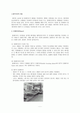 평삭가공과 연삭가공의 종류와 구조-1페이지