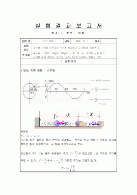 용수철 진자와 단진자의 주기 측정-1페이지