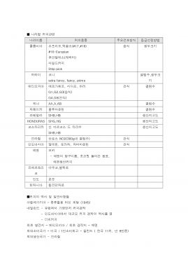 4회 바리스타 2급시험 요점정리 및 커피의 기원-1페이지