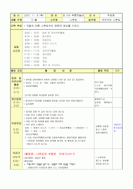 생활주제 : 가을  소주제: 나뭇잎   일일주제: 여러색의 나뭇잎  일일활동계획안-1페이지