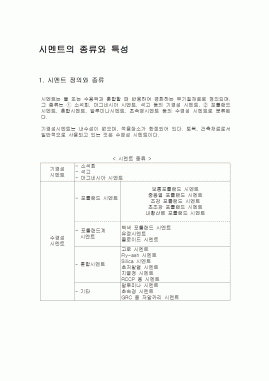 시멘트의 종류와 특성-1페이지