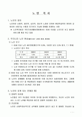 노인복지, 장애인복지, 의료사회복지-1페이지