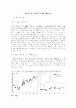 [국제경영학]중국경제의 고성장과 우리나라의 대응방안-1페이지