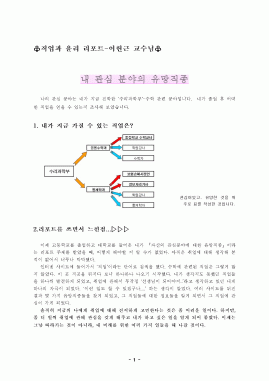 직업과윤리-나의유망직종(수학)-1페이지