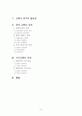 교육의 역사-1페이지