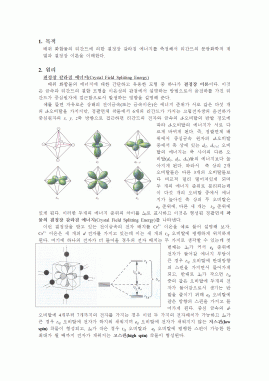 결정장 갈라짐 에너지 측정-1페이지