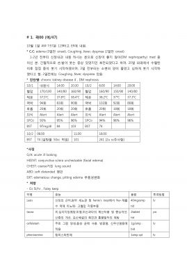 응급실(chronic kidney disease,apn,seizure) 클리니컬 노트 케이스-1페이지