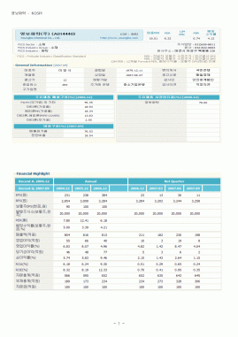 영보화학 기업 분석자료 (주식)-1페이지