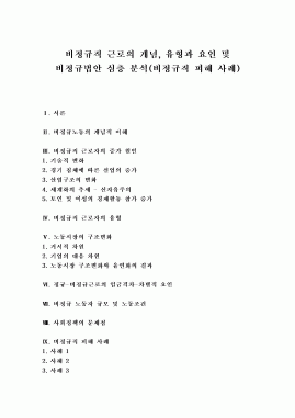 [비정규직근로][비정규법안][비정규직]비정규직 근로의 개념, 유형과 요인 및 비정규법안 심층 분석(비정규직 피해 사례)(비정규노동 개념적 이해, 비정규직근로자 증가원인, 비정규직근로자의 유형)-1페이지