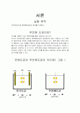 무전해도금 실험보고서-1페이지