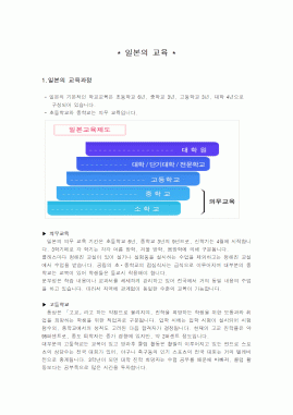 일본의 교육제도 및 교육개혁-1페이지