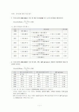 미쉬킨의 화폐금융 연습 문제 풀이-1페이지