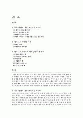 비즈니스 매너의 기본과 상식-1페이지