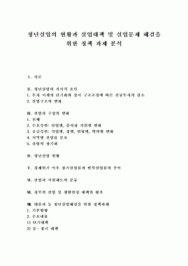 청년실업 거시적 요인, 청년실업 현황, 장기실업률과 반복실업률의 추이, 실업자 지원제도, 정부 실업 및 생활안정 대책 평가, 대졸자 등 청년실업해결을 위한 정책과제, 실업자와 실업문제 해결을 위한 정책제언-1페이지