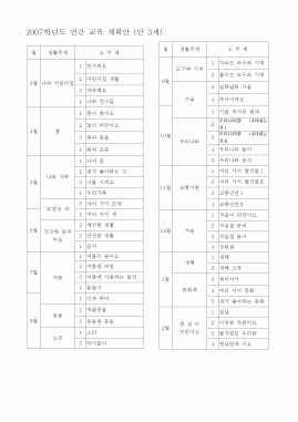 어린이집 실습일지, 우리나라 일지, 어린이집 일일보육계획안-1페이지