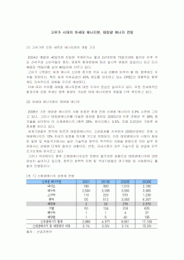 [경영학원론]고유가 시대의 차세대 에너지원, 태양광 에너지 전망 -1페이지