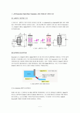 JFET MOSFET-1페이지