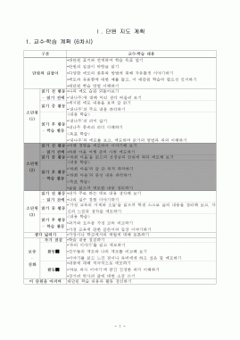 중1-1 4-(2)하회마을 교수학습과정안-1페이지